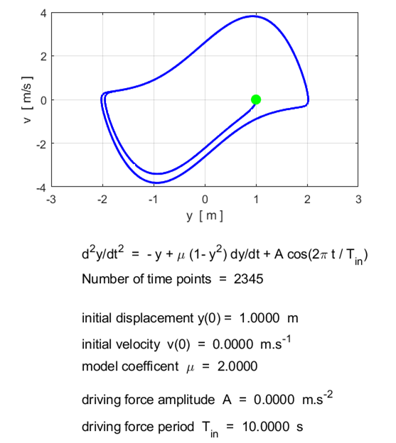 Matlab Physics 